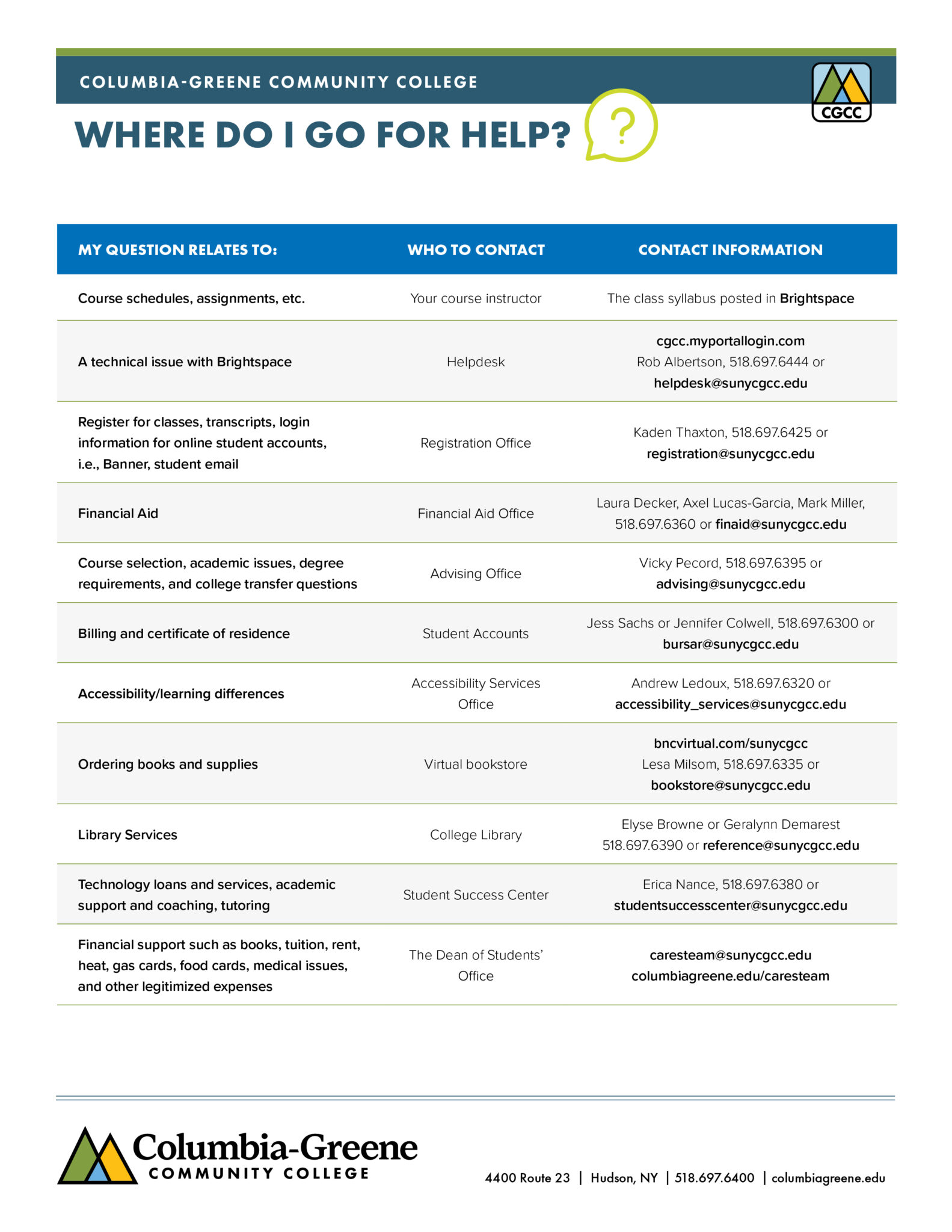 Where Do I Go for Help? | Columbia-Greene Community College